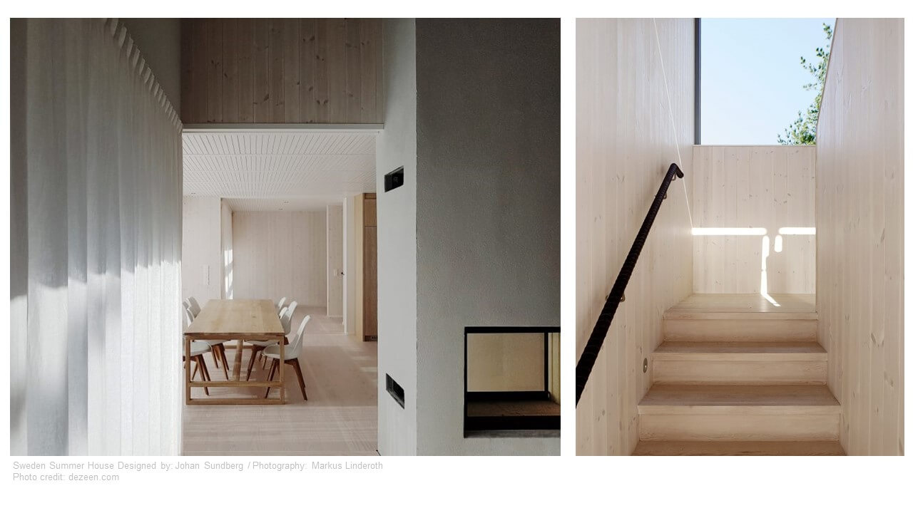 12 Best Websites for Design Inspiration - Area3 Design